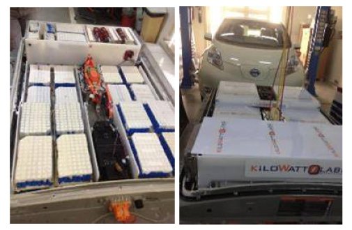 Energy Storage & Management System | Redcloud Synergy Powering The Future